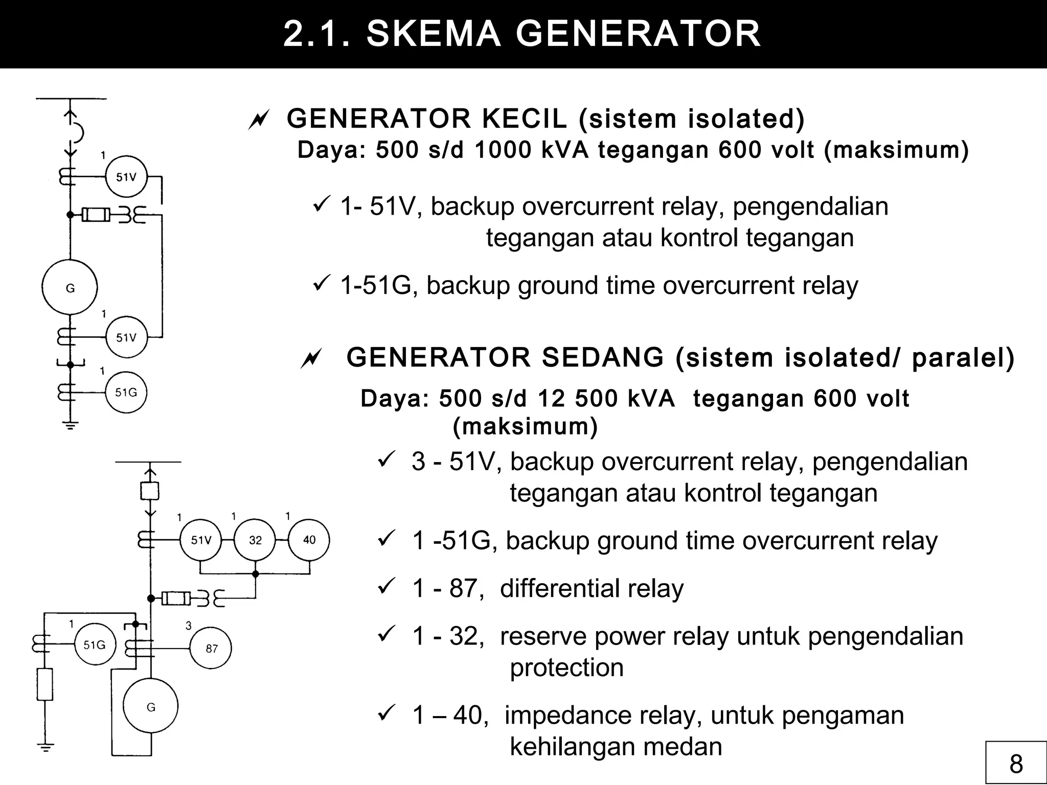 Proteksi sistem-tenaga-listrik | PPT