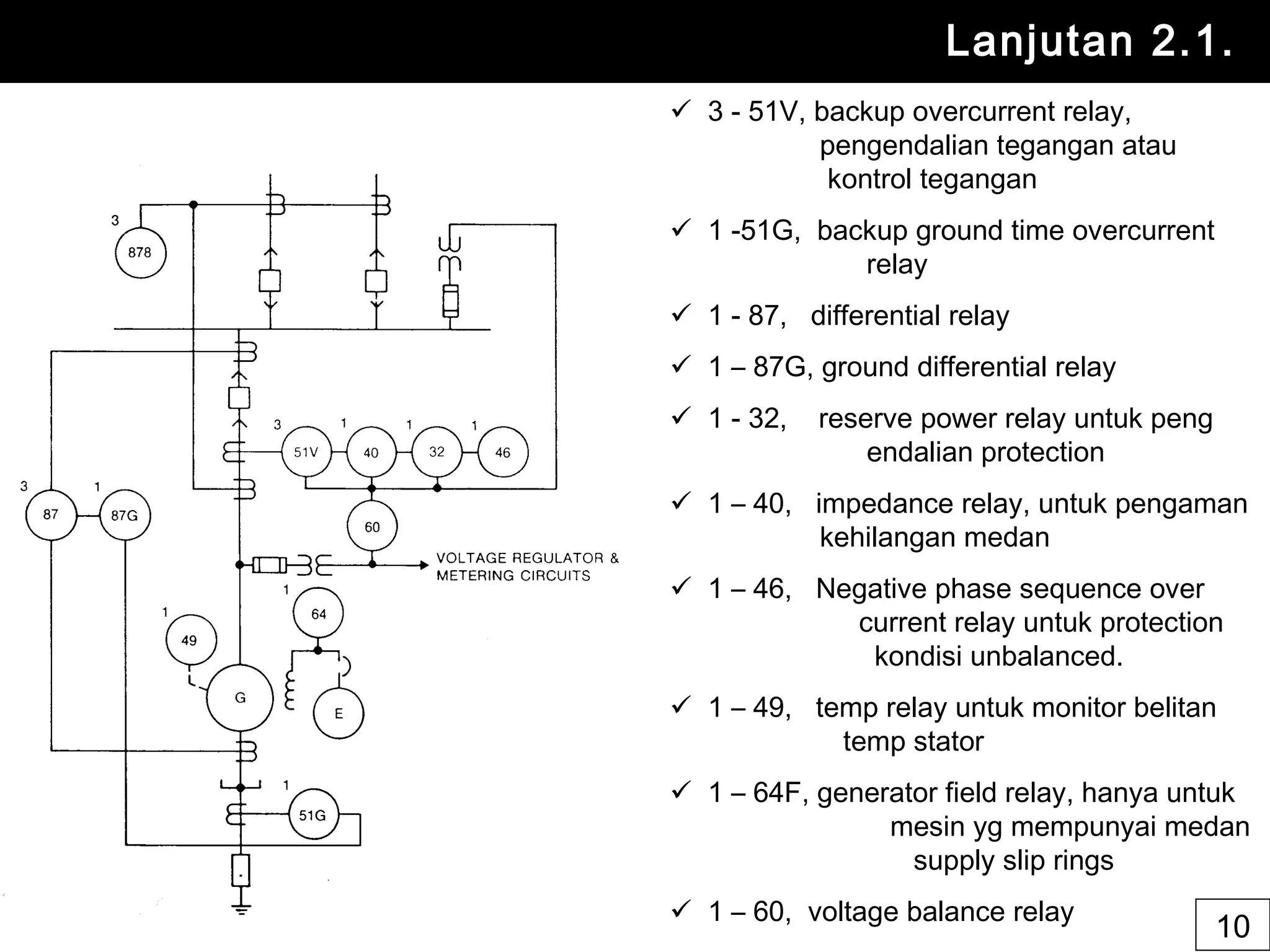 Proteksi sistem-tenaga-listrik | PPT
