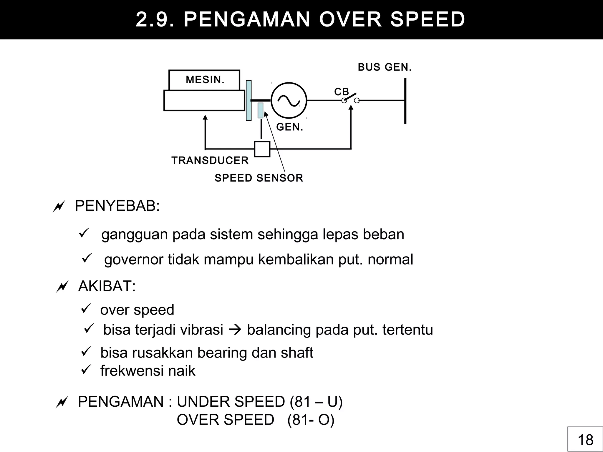 Proteksi sistem-tenaga-listrik | PPT