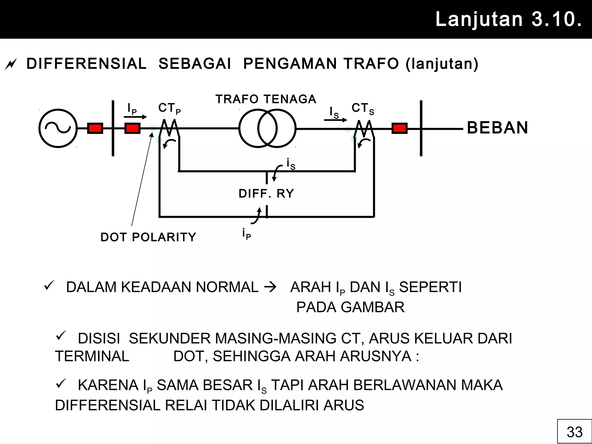 Proteksi sistem-tenaga-listrik | PPT