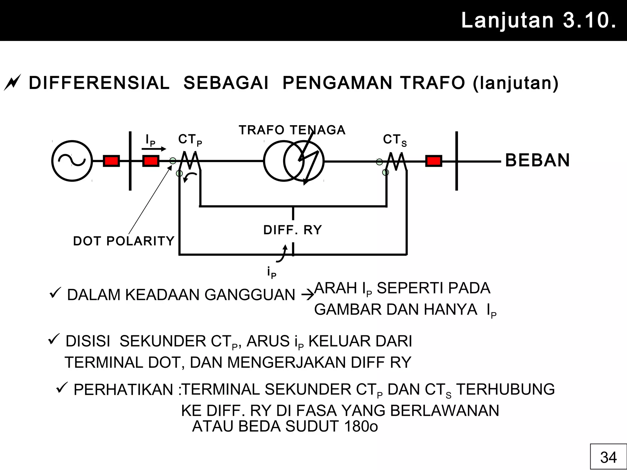 Proteksi sistem-tenaga-listrik | PPT