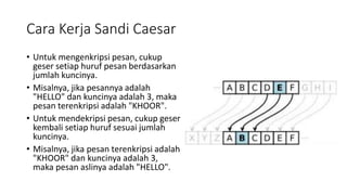 Proteksi Data dan File KELAS 8 AWALA PERTEMUAN | PPTX