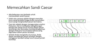 Proteksi Data dan File KELAS 8 AWALA PERTEMUAN | PPTX