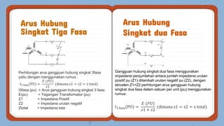 proteksi sistem distribusi kelompok 6.pptx