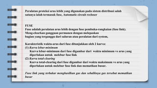 proteksi sistem distribusi kelompok 6.pptx