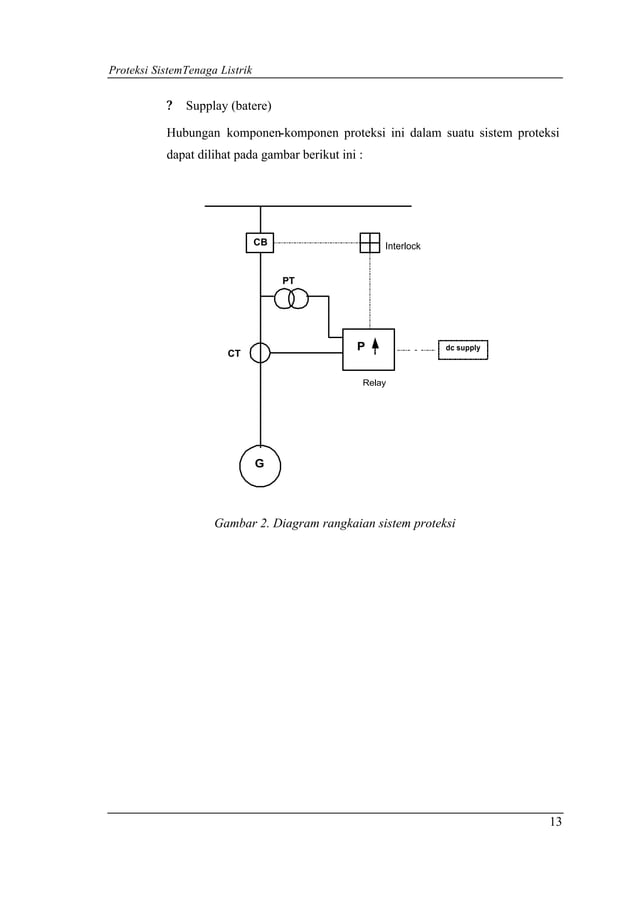 Proteksi sistem tenaga_listrik | PDF