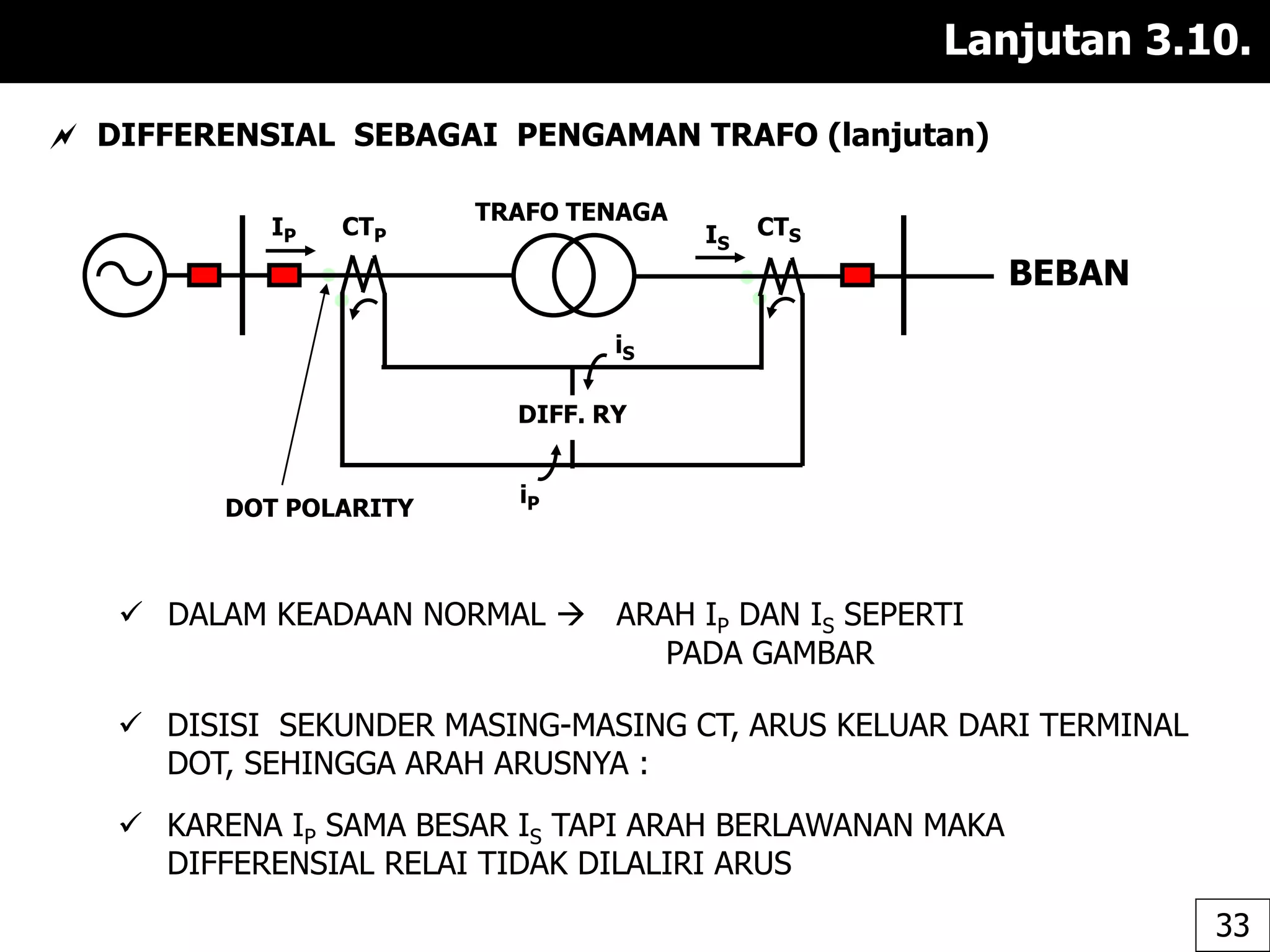proteksi_sistem_tenaga_listrik_ppt.ppt