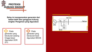 Proteksi SISTEM TENAGA LISTRIK | PPTX