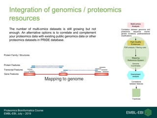 Introduction to Proteogenomics | PPTX