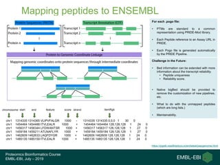 Introduction to Proteogenomics | PPTX