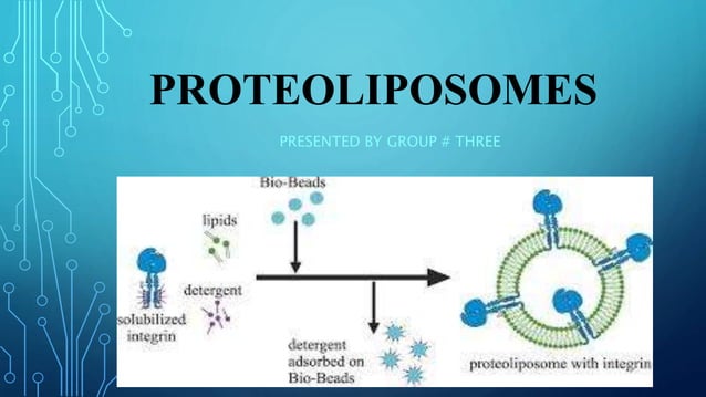 proteoliposomes 👹.pptx | Physics | Science