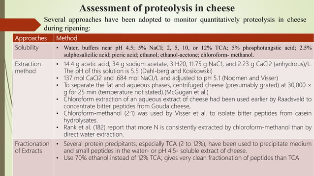 Proteolysis During Cheese Manufacture And Ripening Ppt
