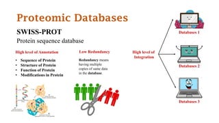 Proteomic databases | PDF
