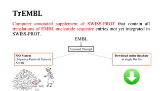 Proteomic databases | PDF