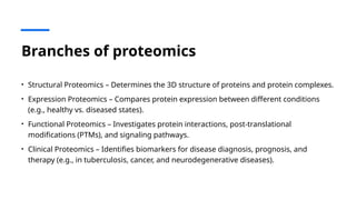 Proteomics-An introduction to basic concepts 1 | PPT