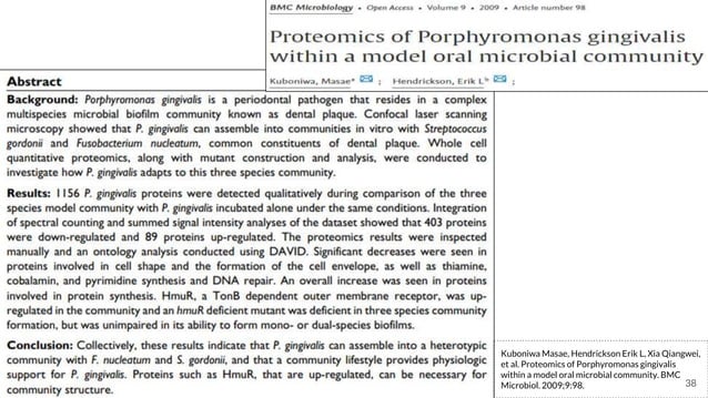 Role of Proteomics in Modern Periodontics | PPT | Free Download