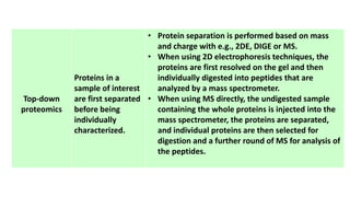 proteomics and bioinformatics lecturesss | PDF