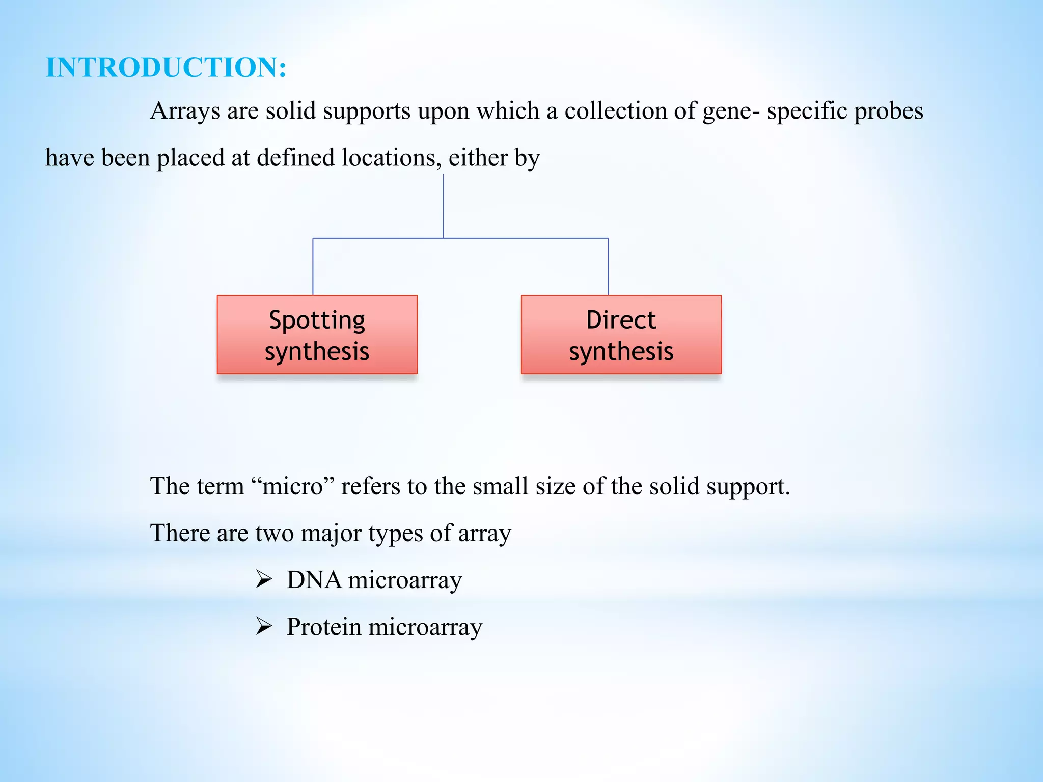 PROTEOMICS- PROTEIN MICROARRAY.pptx | Chemistry | Science