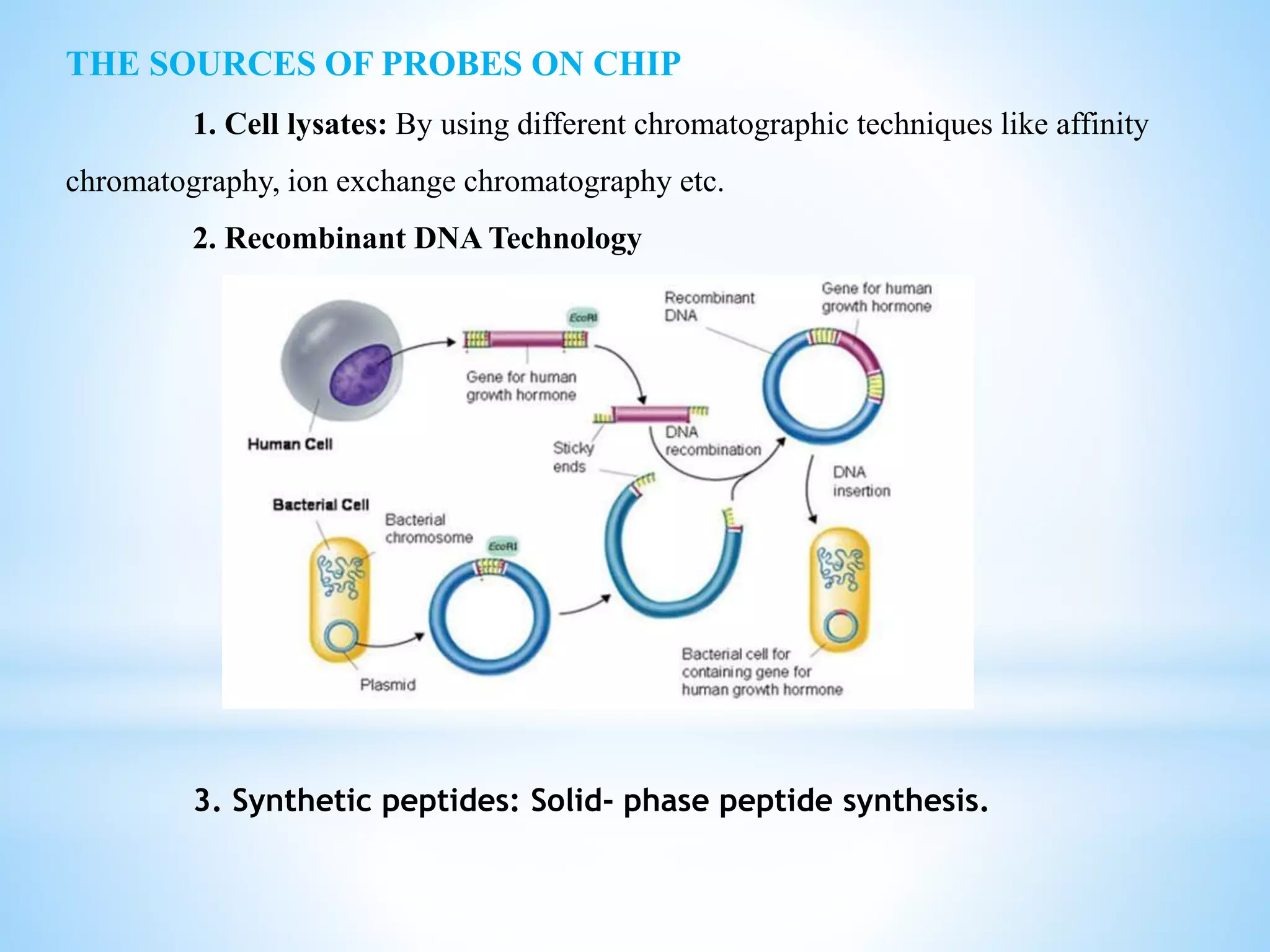 PROTEOMICS- PROTEIN MICROARRAY.pptx