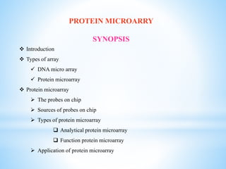 PROTEOMICS- PROTEIN MICROARRAY.pptx | Chemistry | Science