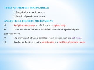 PROTEOMICS- PROTEIN MICROARRAY.pptx | Chemistry | Science