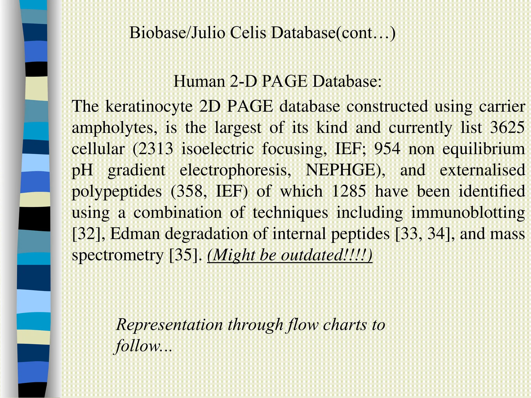 2D gel electrophoresis in proteomics.ppt