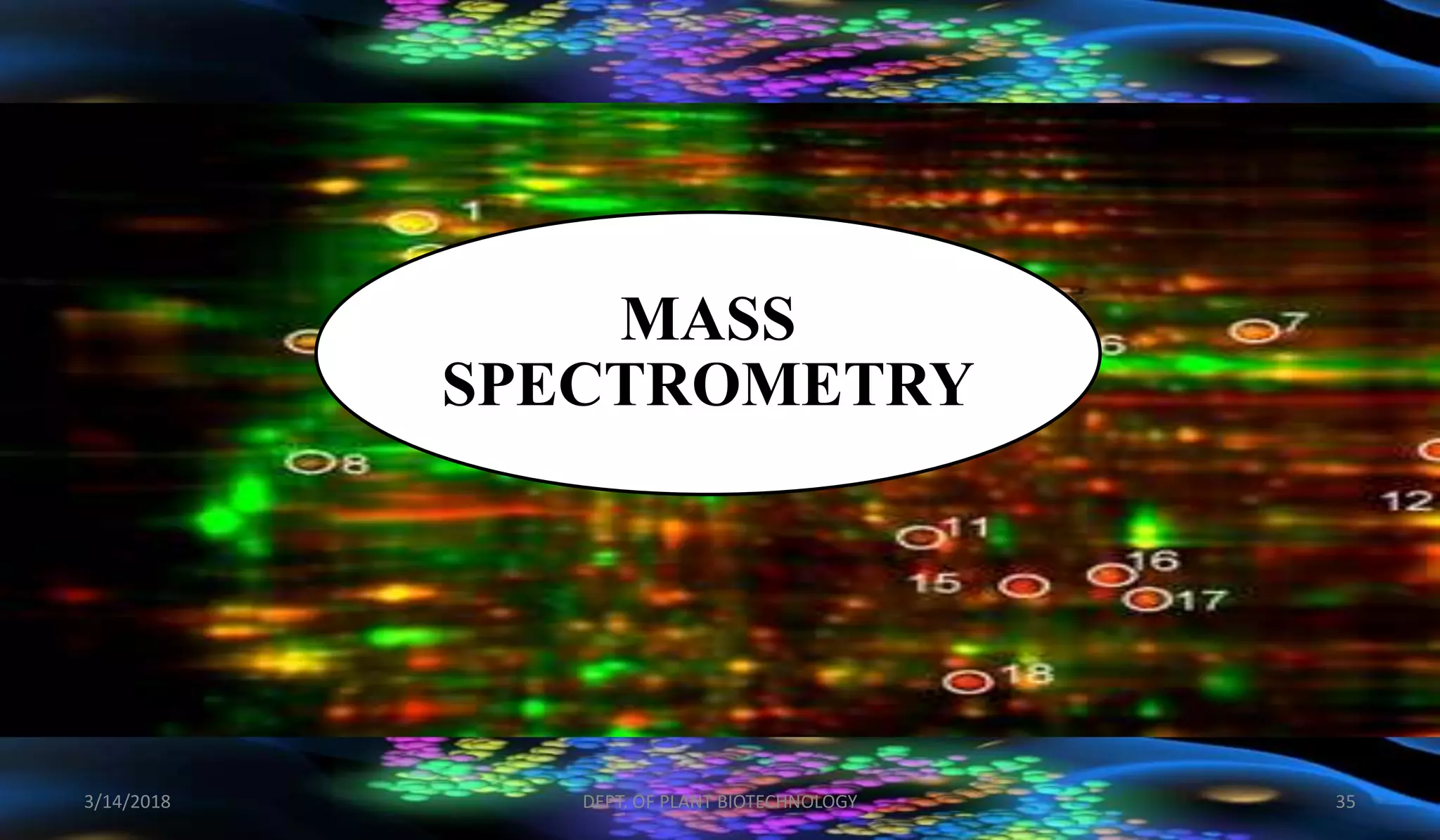 Proteomics 2 d gel, mass spectrometry, maldi tof | PPTX