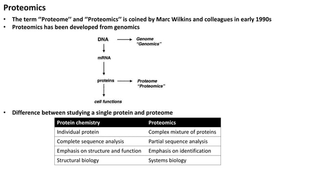 Proteomics and Genomics_24022021.pptx | Genetics | Science