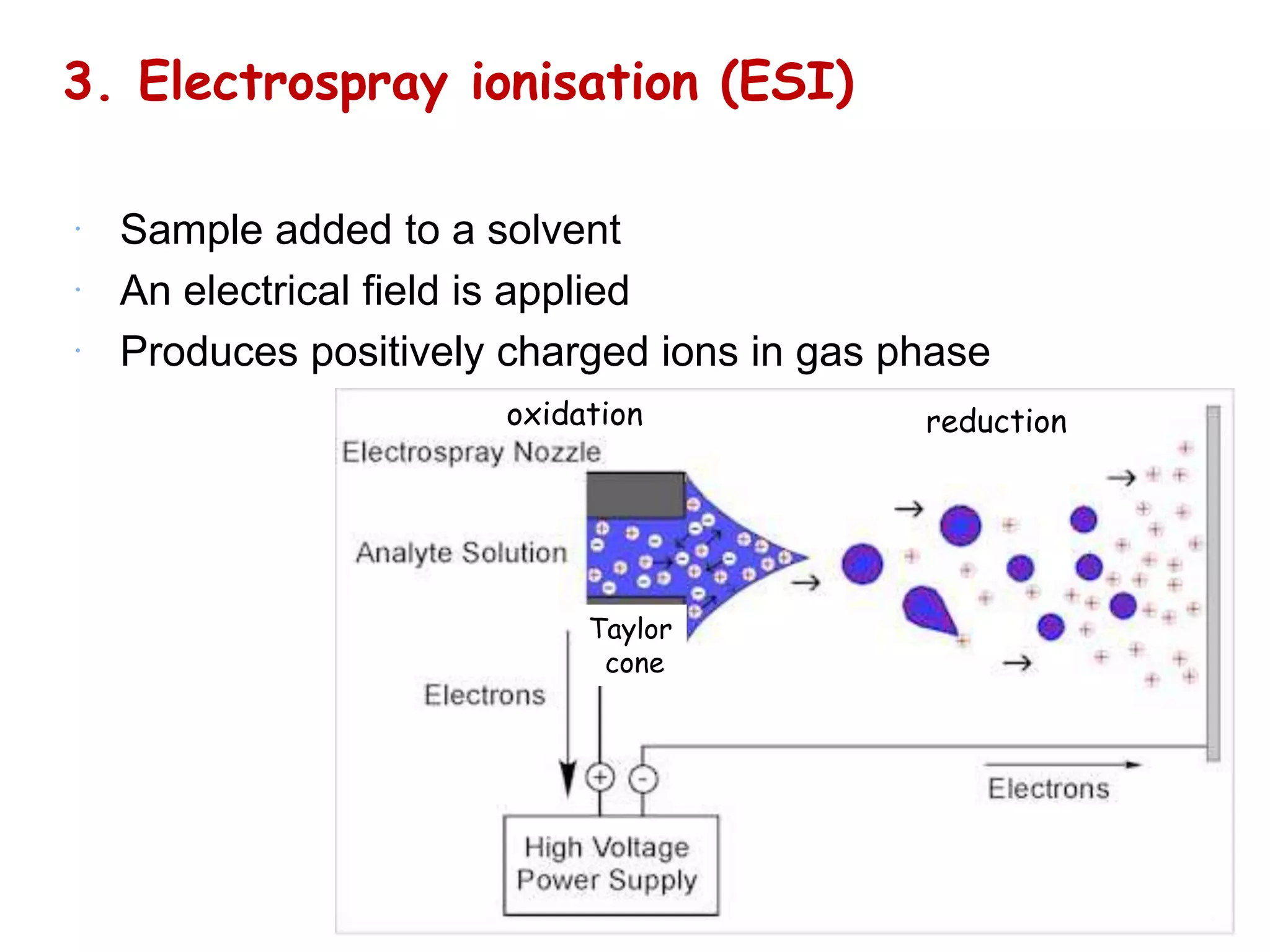 Proteomics_Chapter 3 Protein Identification.ppt