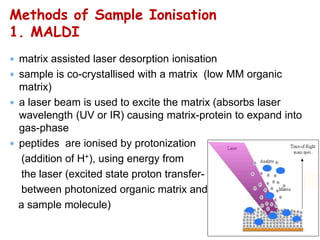 Proteomics_Chapter 3 Protein Identification.ppt