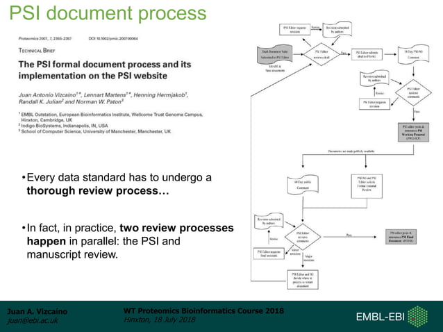 Introduction to the PSI standard data formats | PPTX | Databases ...
