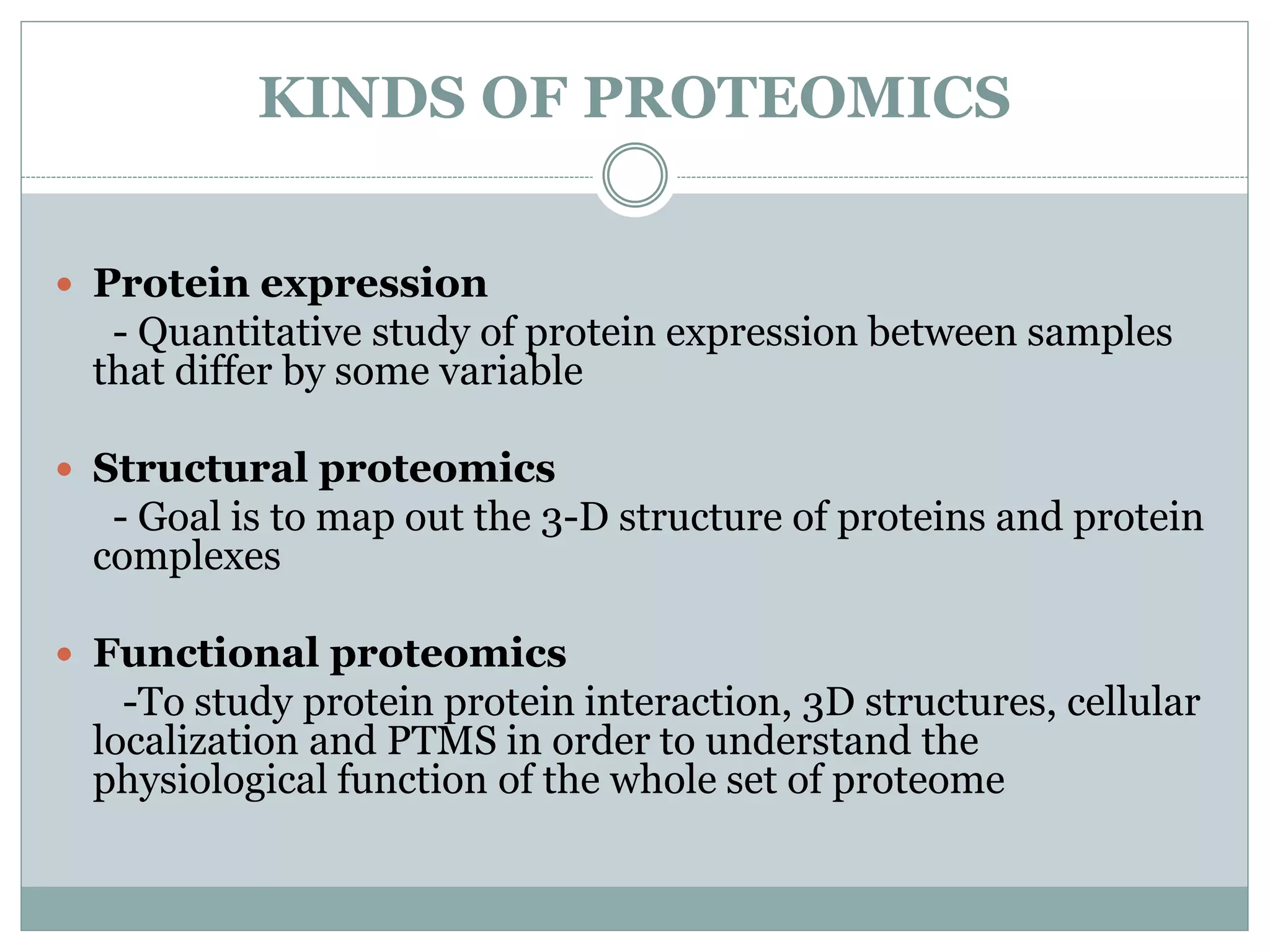 proteomics scope and its importance by aniqa atta | PPT