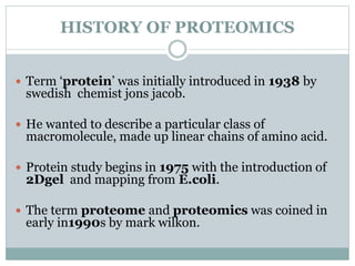 proteomics scope and its importance by aniqa atta | PPT