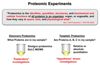 Proteomics_Slideshow system biology info | PPT