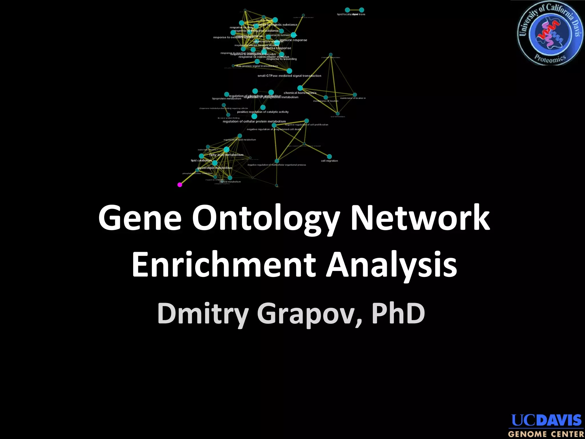 Gene Ontology Enrichment Network Analysis -Tutorial | PPT