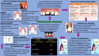 protesis fija preparación biomecánica... | PPTX