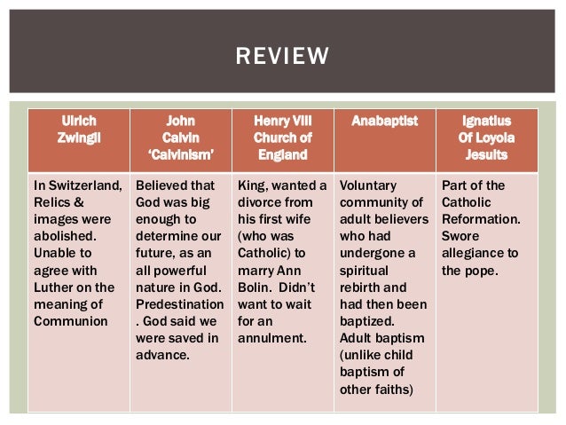 Protestant reformation