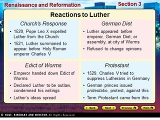 Protestant reformation | PPT