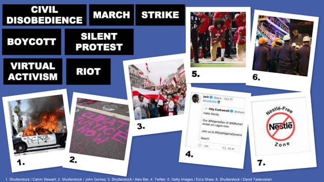 Protest PowerPoint | PPTX