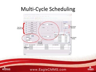 Proteus CMMS Overview | PPS