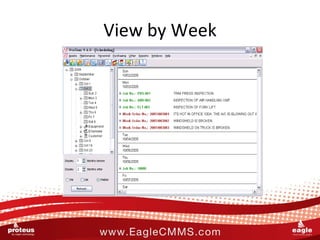 Proteus CMMS Overview | PPS
