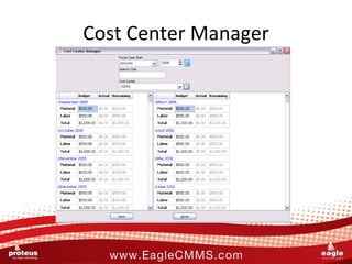 Proteus CMMS Overview | PPS