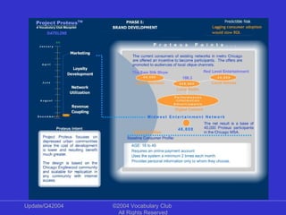 Project Proteus Proteus Overview Q404 | PPT
