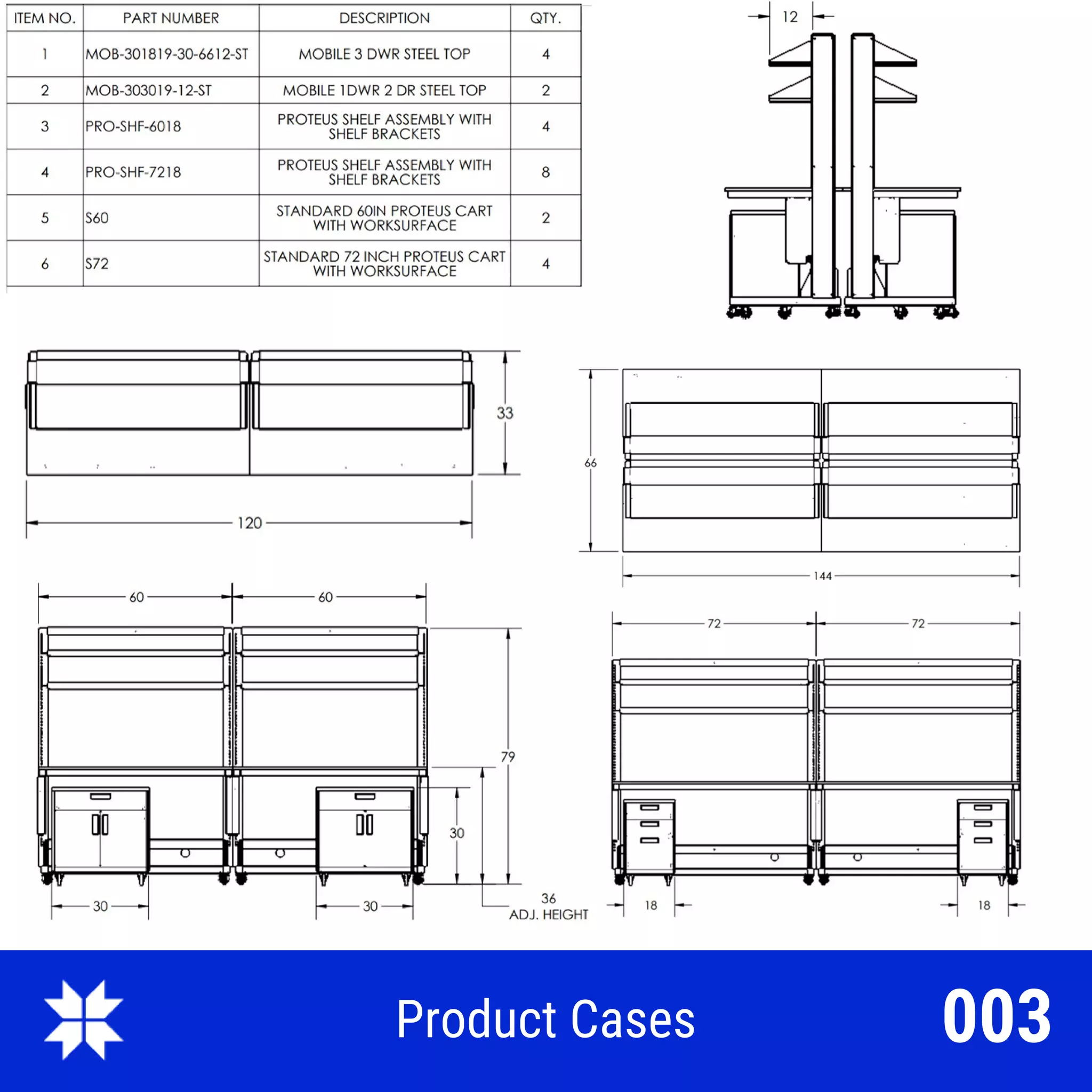 Proteus Tables | PDF
