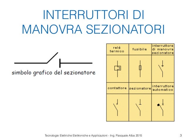 Protezioni elettriche
