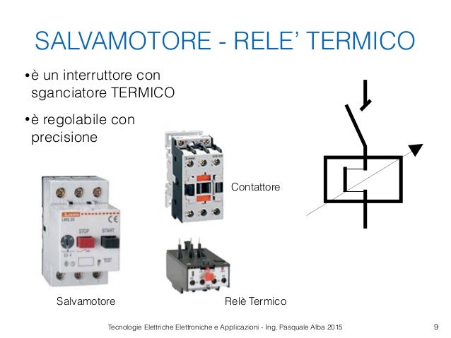 Protezioni elettriche