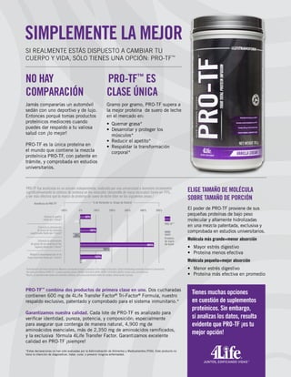4Life Pro Tf - Ficha Técnica | PDF