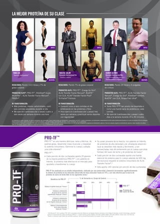 4Life Pro Tf - Ficha Técnica | PDF