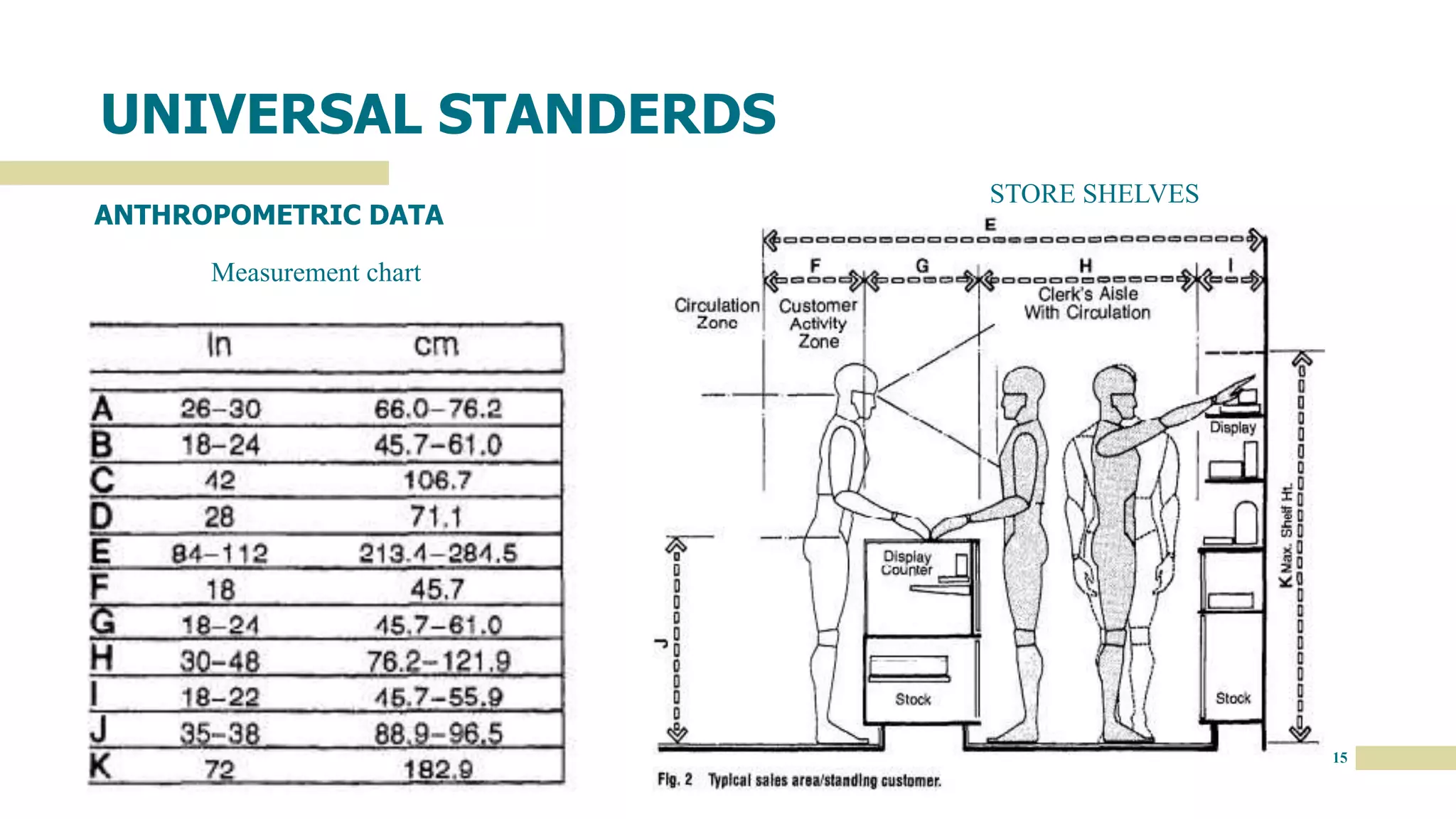 The Departmental Store Desktop Study - UGS | PPTX