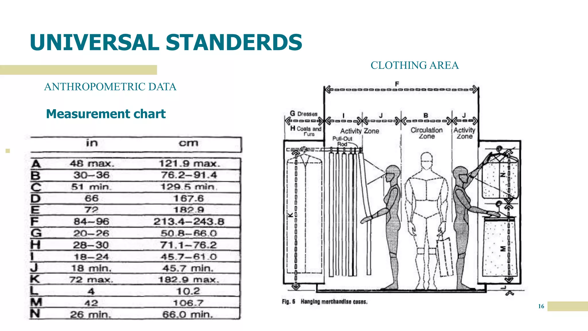The Departmental Store Desktop Study - UGS | PPTX